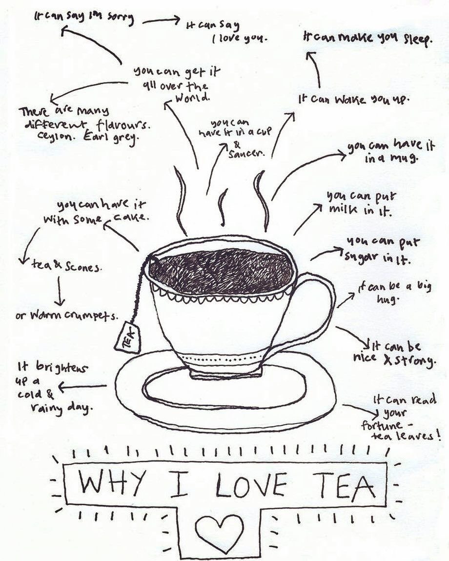 WHY WE LOVE TEA… – THE VILLAGE KITCHEN